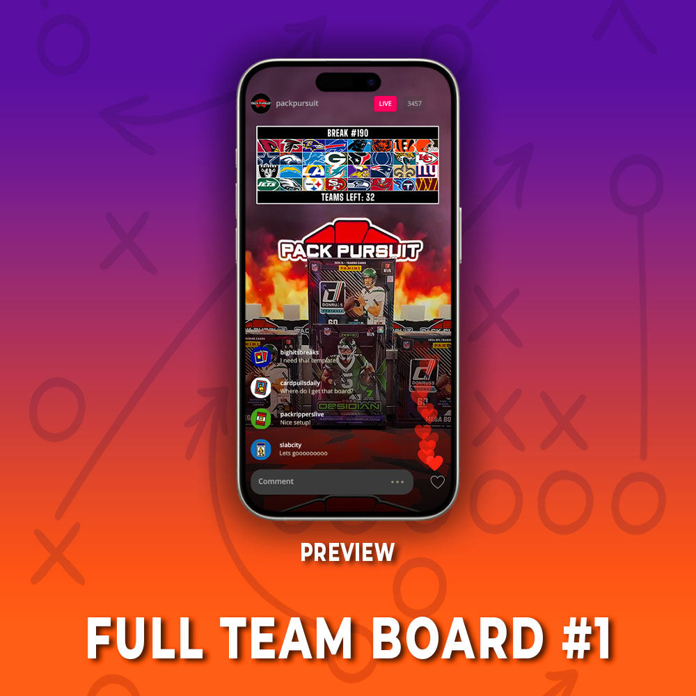 NFL Break Template Bundle For Google Sheets – Pack Pursuit, LLC